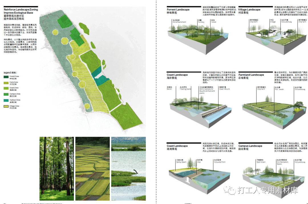 经典生态湿地公园概念性规划项目文本方案16套（4G）【wb04】-打工人专用素材库