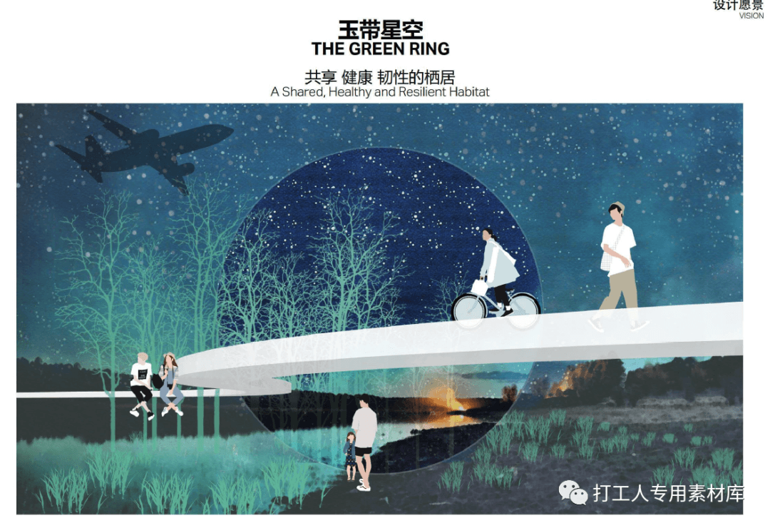 经典生态湿地公园概念性规划项目文本方案16套（4G）【wb04】-打工人专用素材库