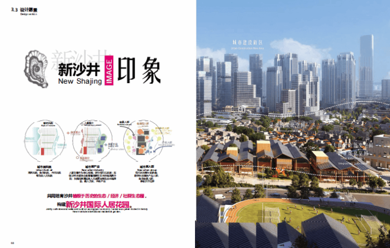 深圳沙井大街片区重点城市更新单元城市设计竞赛（ 两套文本，共487M）【wb65】-打工人专用素材库